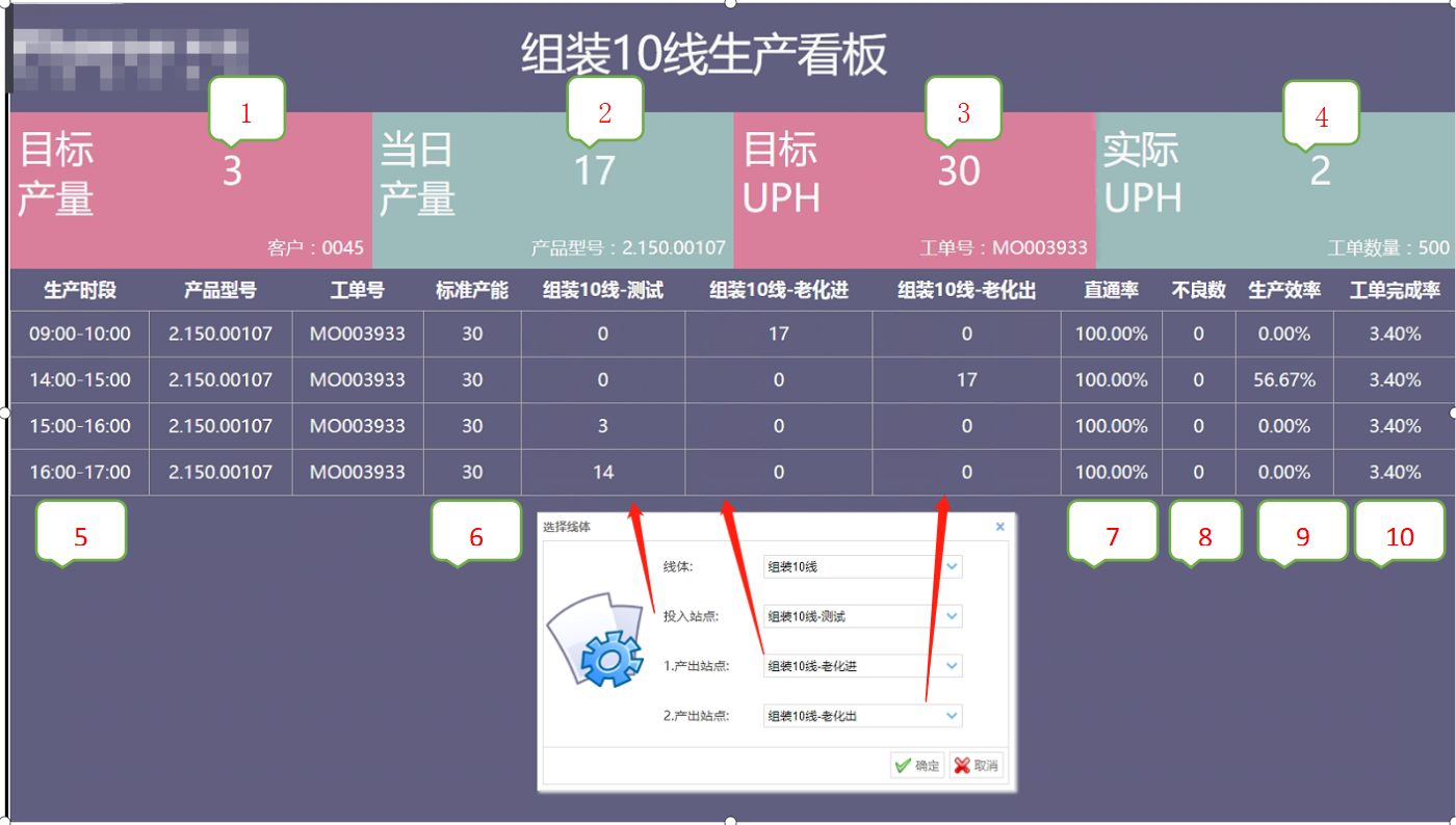 DIP生产看板 - Powered by MinDoc